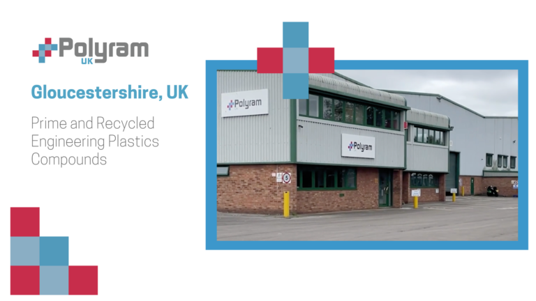 polytron index screen - Polyram interactive screen