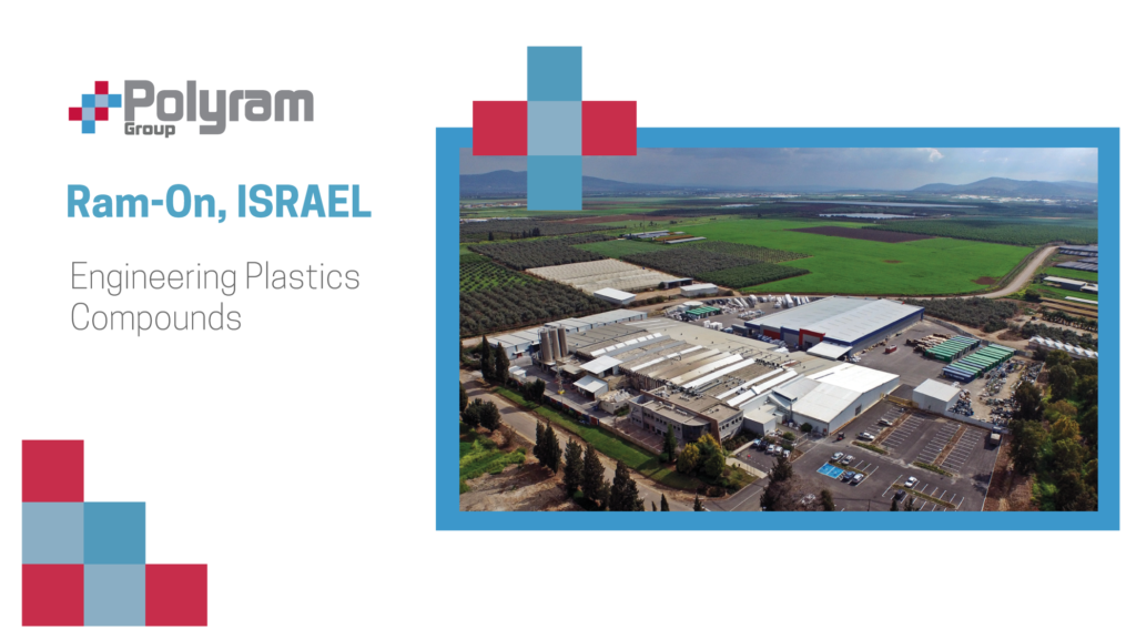 polyram map - Polyram interactive screen