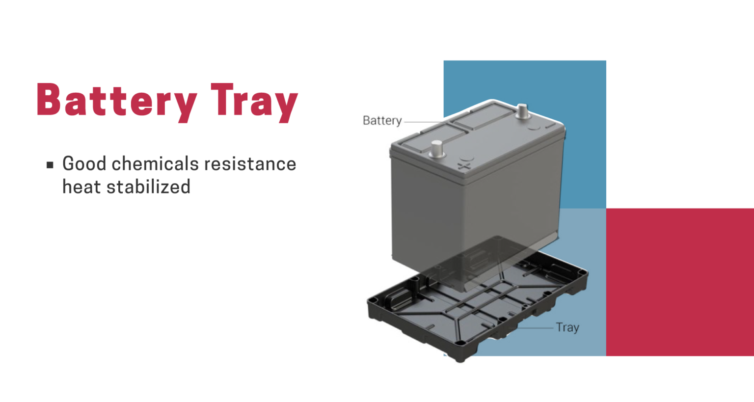 polytron index screen - Polyram interactive screen