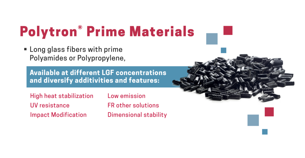 polytron index screen - Polyram interactive screen