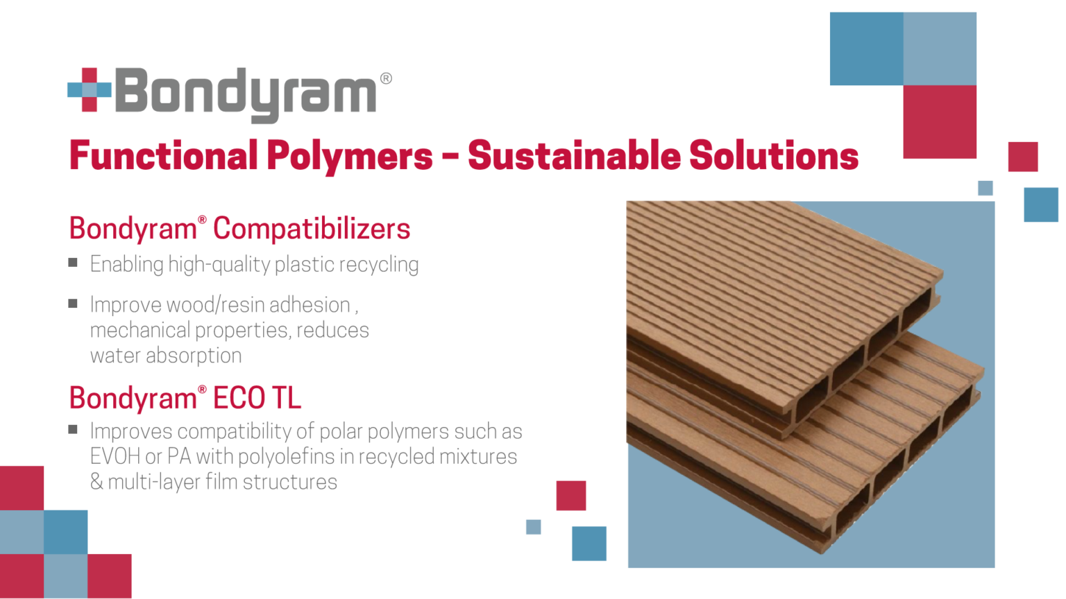 polytron index screen - Polyram interactive screen